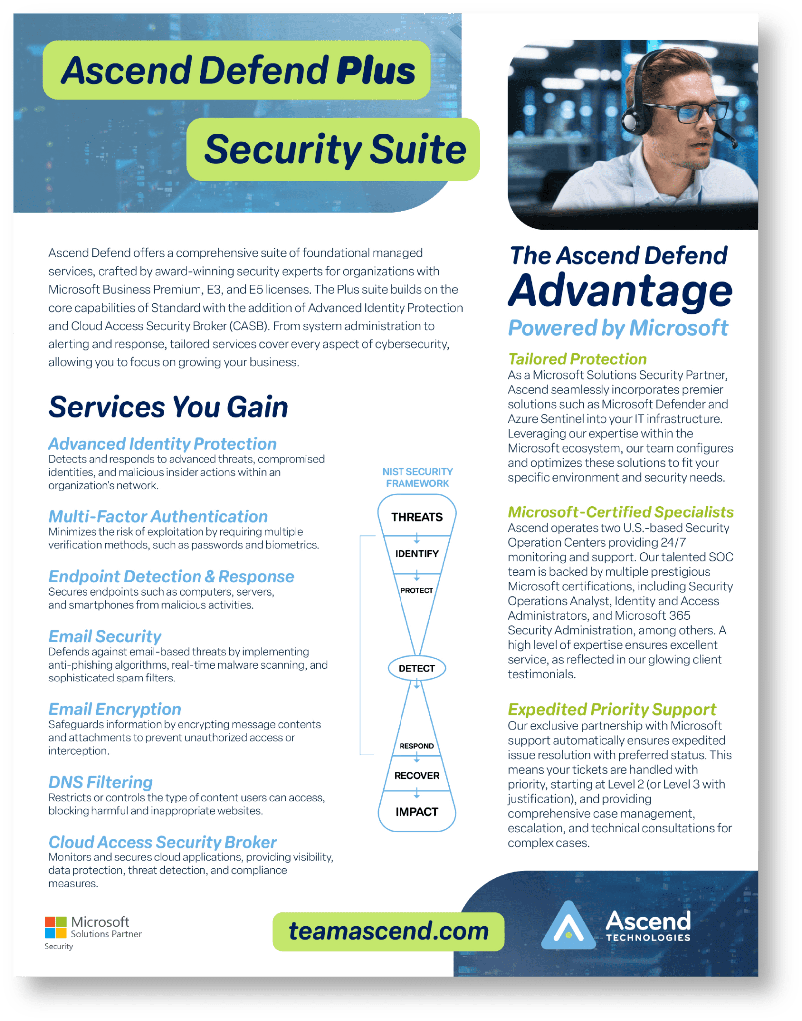 Microsoft Security by Ascend Technologies