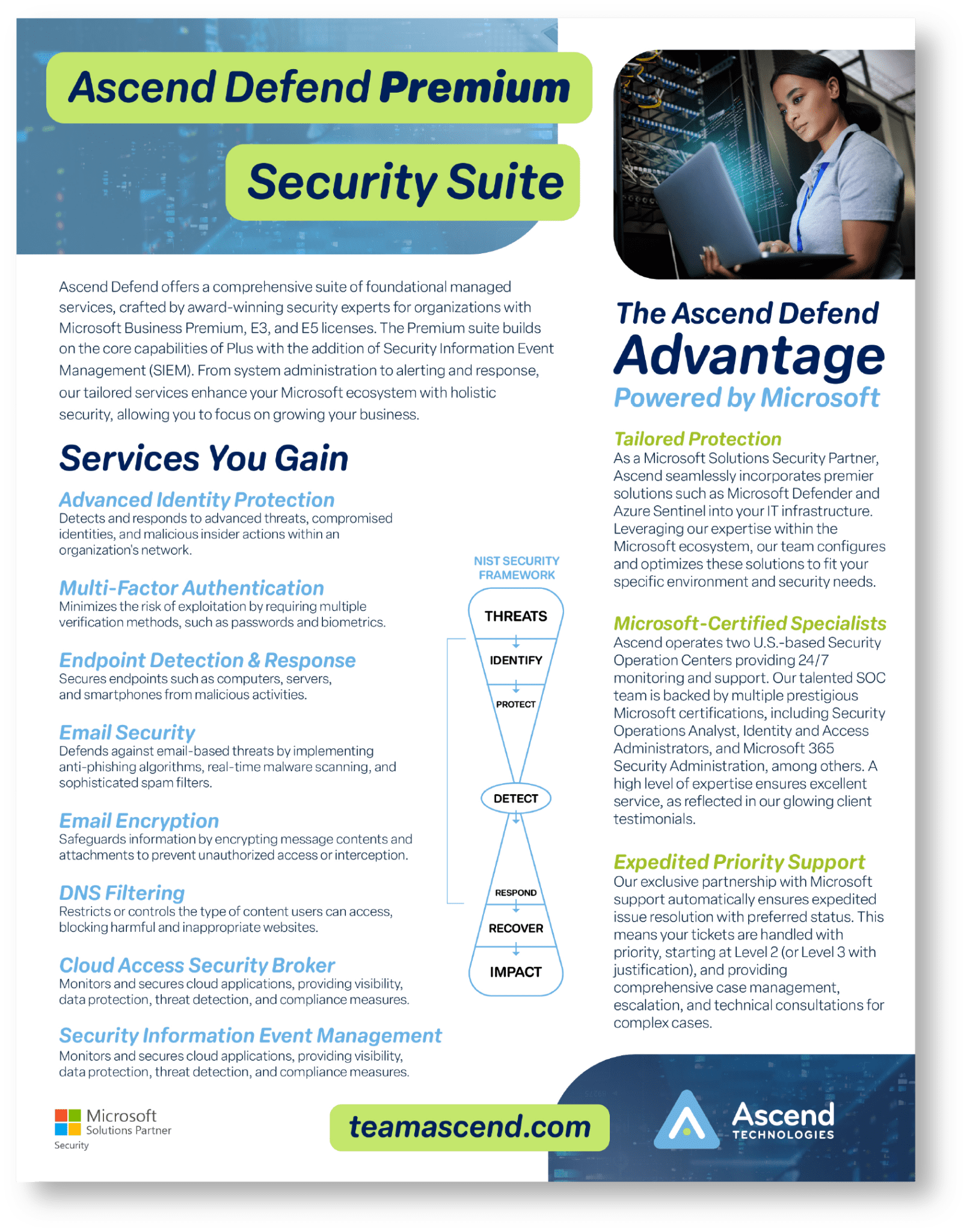 Microsoft Security by Ascend Technologies