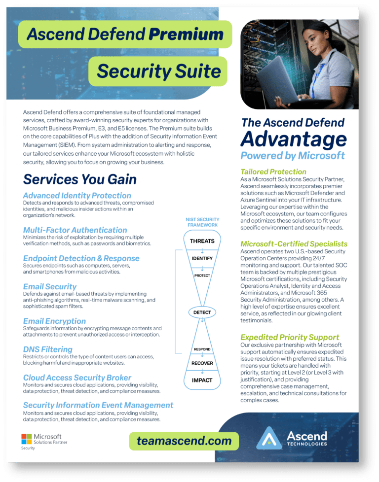 Microsoft Security by Ascend Technologies