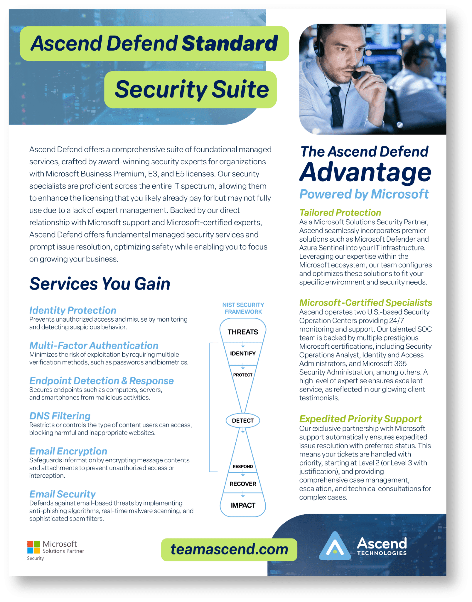 Microsoft Security by Ascend Technologies