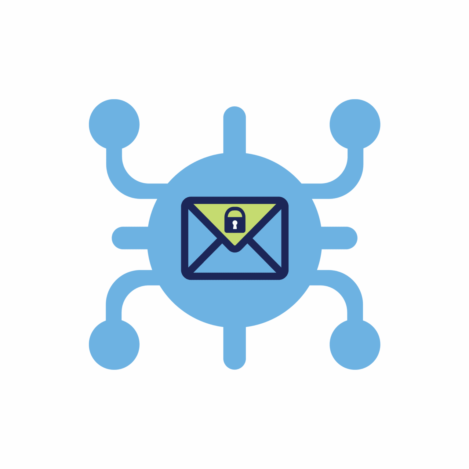 Microsoft Security by Ascend Technologies